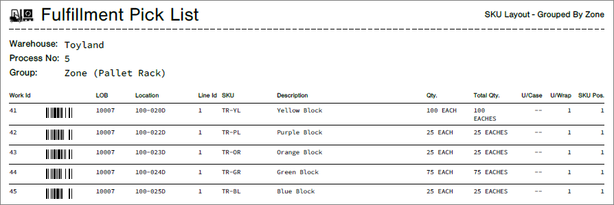 View Sample Pick Documents